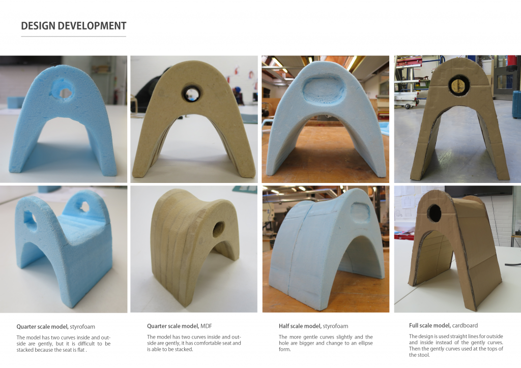 04_Model | TAISEI MISHIMA DESIGN