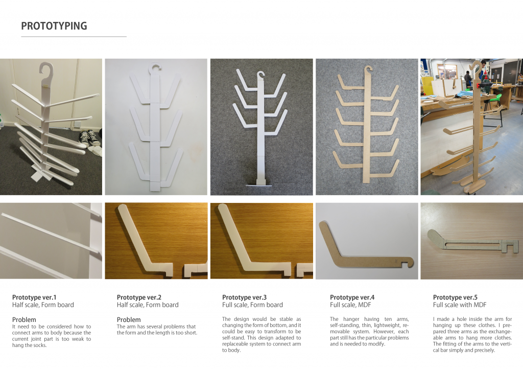 04_Model | TAISEI MISHIMA DESIGN